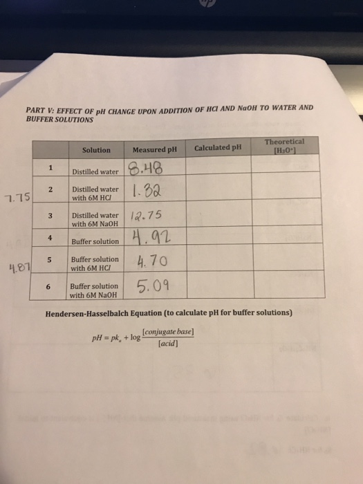 Solved Can you solve part 2: i and ii, part 3 and part 5. | Chegg.com