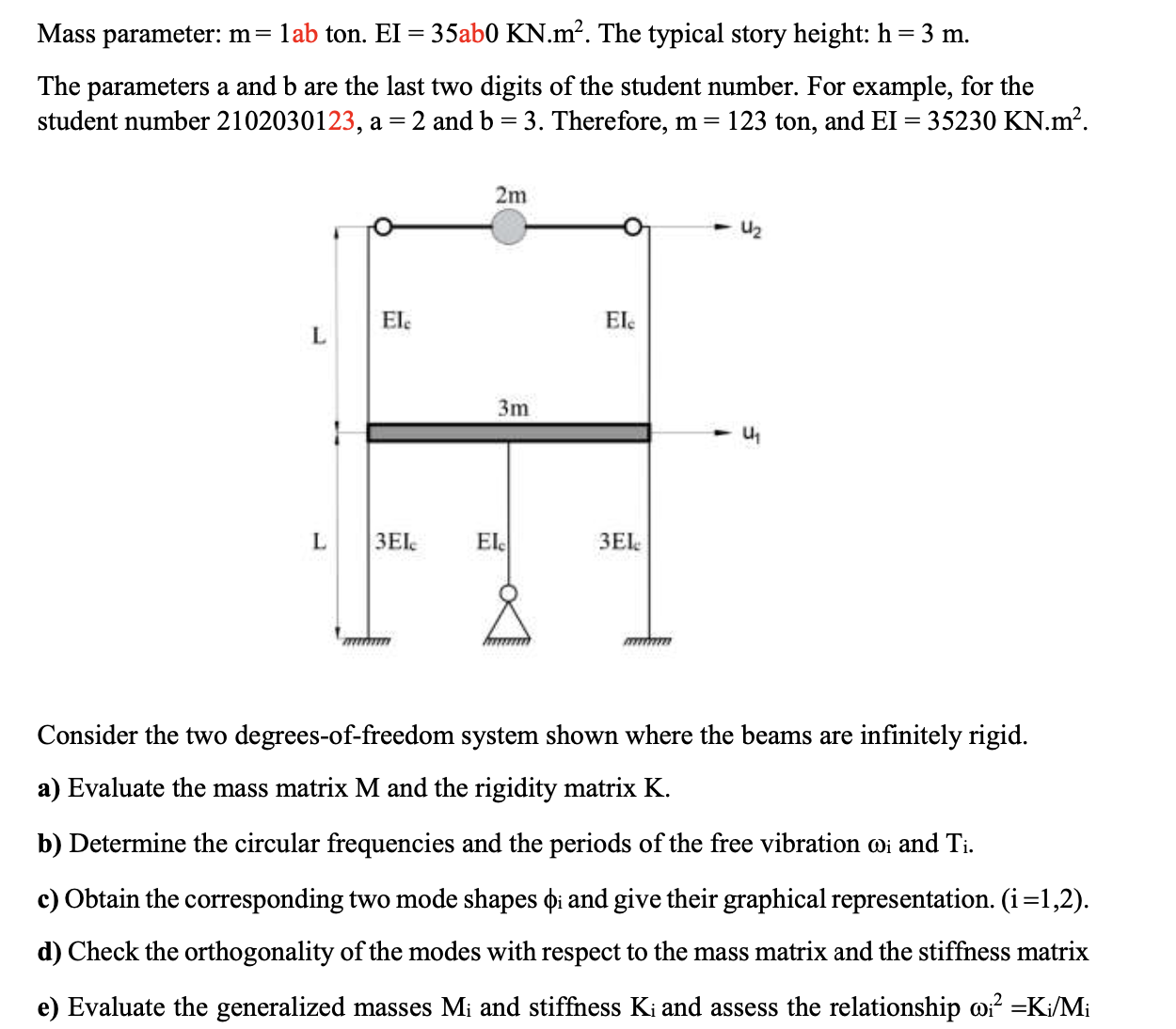 Solved Mass parameter: m=1ab ton. EI=35ab0KN⋅m2. The typical | Chegg.com