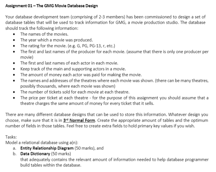 Solved SQL DATABASE SYSTEM GMG MOVIE DATABASE DESIGN This | Chegg.com