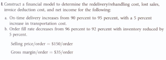 Solved 8. Construct a financial model to determine the | Chegg.com