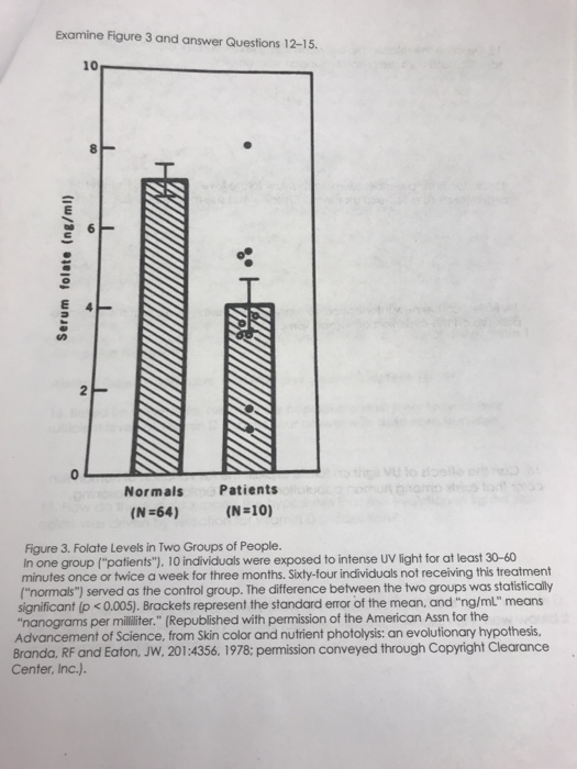 Solved Examine Figure 3 and answer Questions 12-15 10 | Chegg.com
