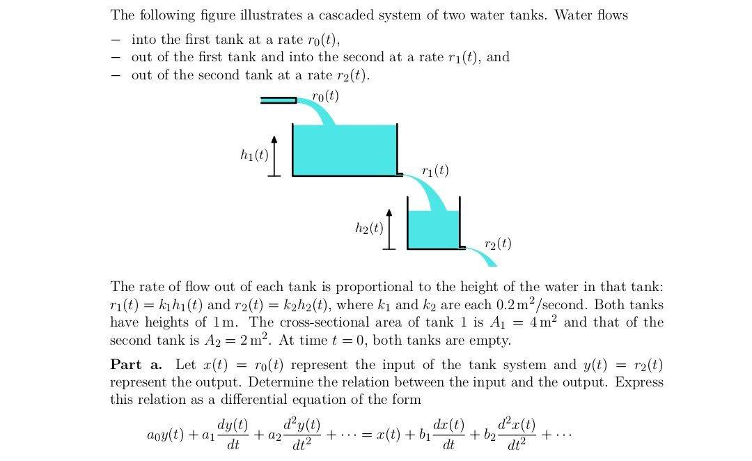 Solved The following figure illustrates a cascaded system of | Chegg.com