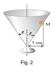 Solved In Fig. 2, an inverted cone is rotating uniformly | Chegg.com