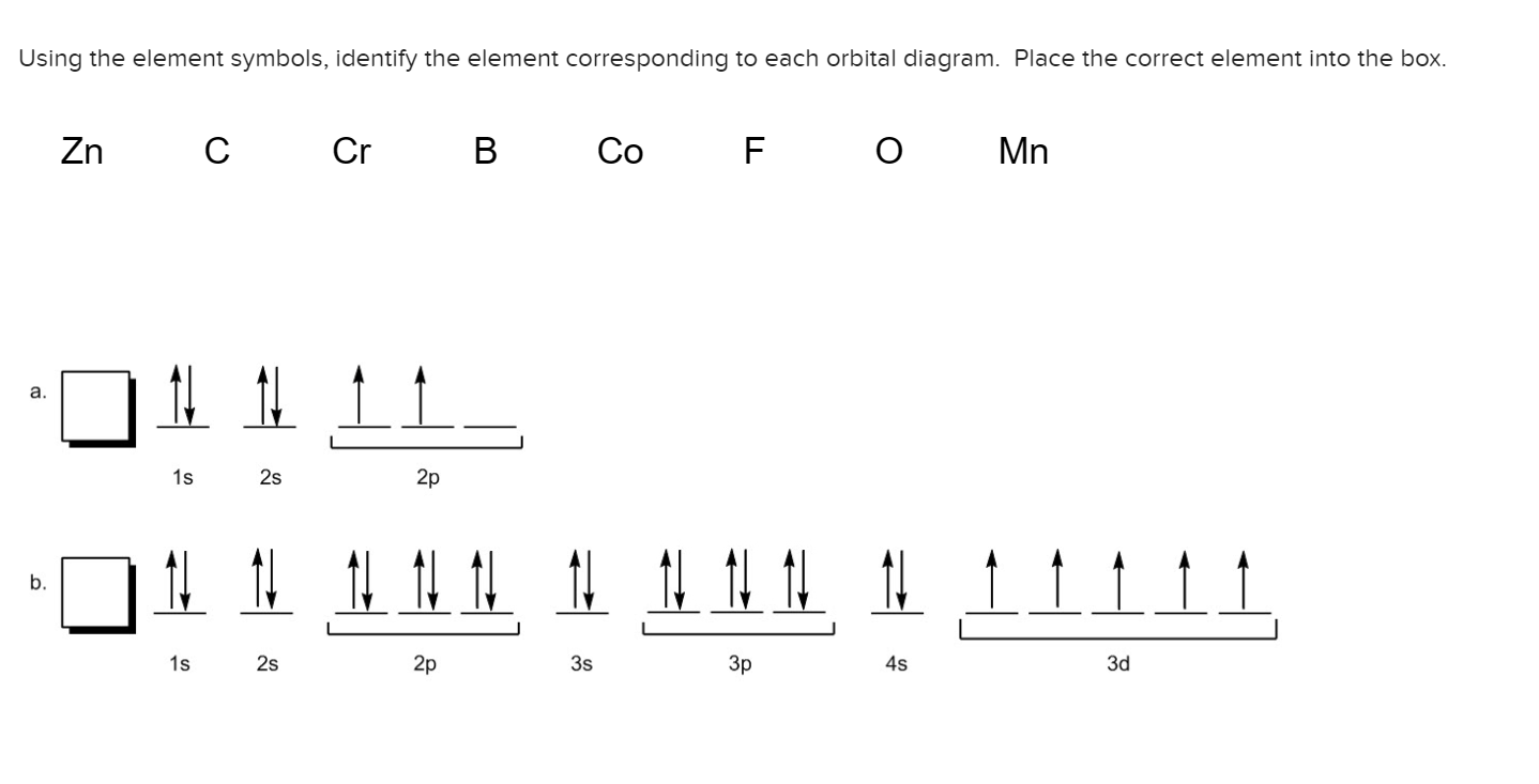 Solved Using the element symbols, identify the element | Chegg.com