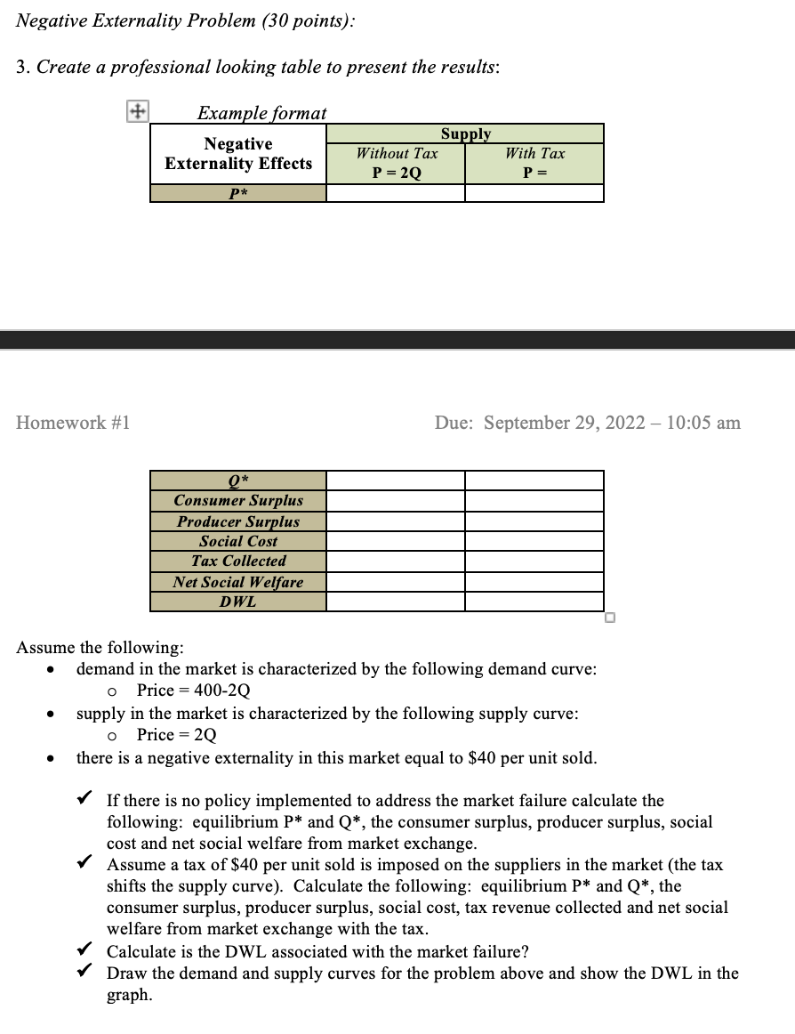 Solved 3. Create a professional looking table to present the | Chegg.com