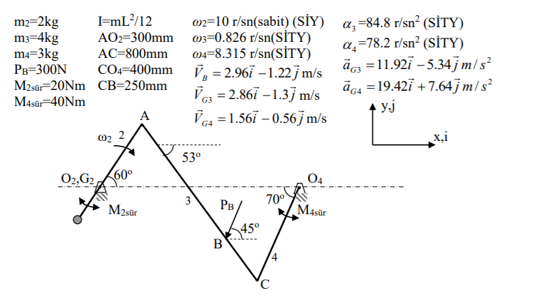 Solved Find the torque required to be applied to the 2nd | Chegg.com