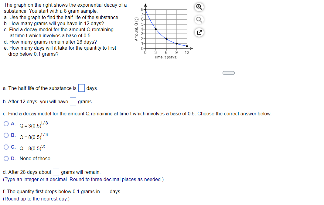 Solved The graph on the right shows the exponential decay of | Chegg.com