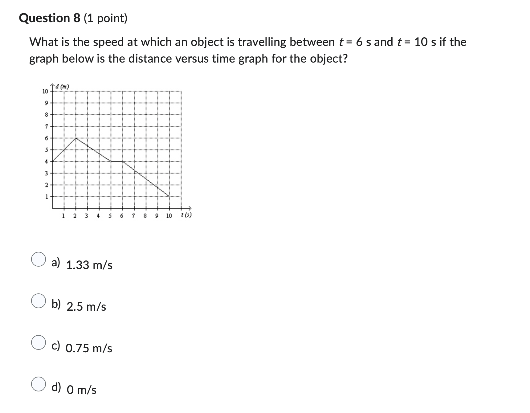Solved Question 8 (1 ﻿point)What is the speed at which an | Chegg.com