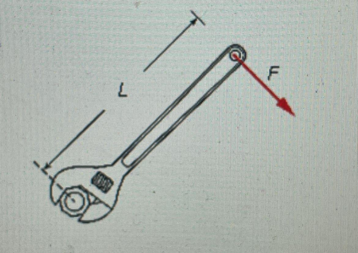 Solved A force of F = 25 N is applied at the end of a wrench | Chegg.com