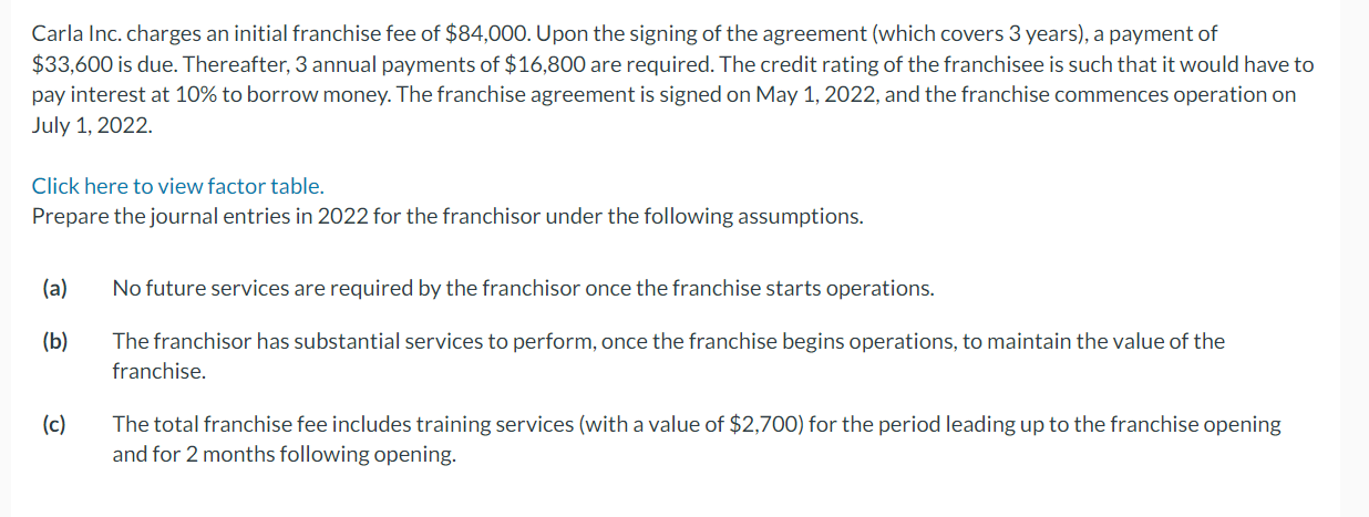 Solved Carla Inc. charges an initial franchise fee of | Chegg.com