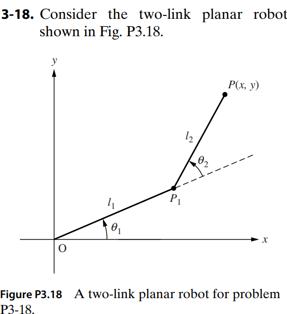 Solved Suppose that the two-link planar robot shown in Fig. | Chegg.com