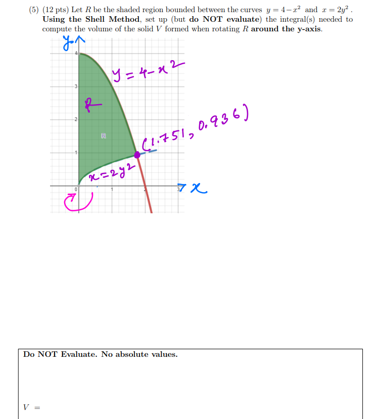 Solved (5) (12 pts) Let R be the shaded region bounded | Chegg.com