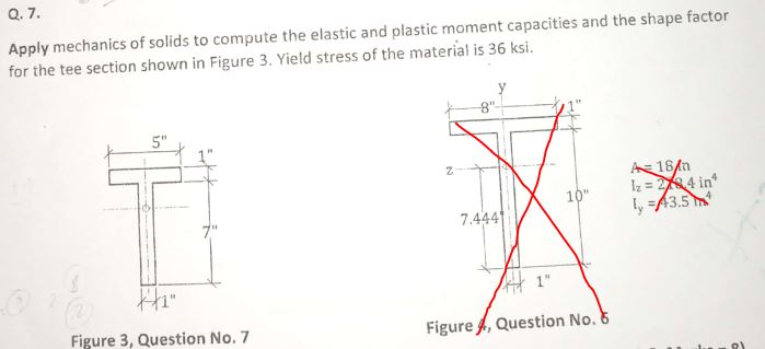 Solved Q. 7. Apply mechanics of solids to compute the | Chegg.com