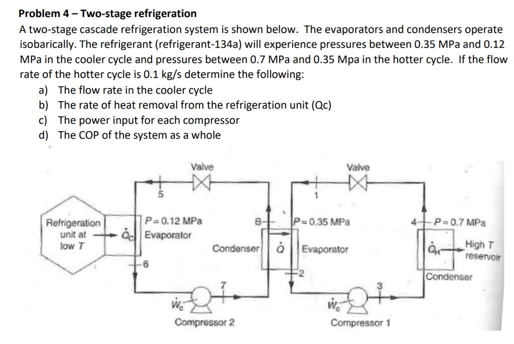 Solved Problem 4 Two-stage refrigeration A two-stage cascade | Chegg.com Solved Problem 4 Two-stage refrigeration A two-stage cascade | Chegg.com
