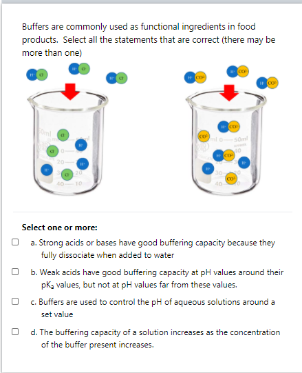 Solved Buffers are commonly used as functional ingredients | Chegg.com