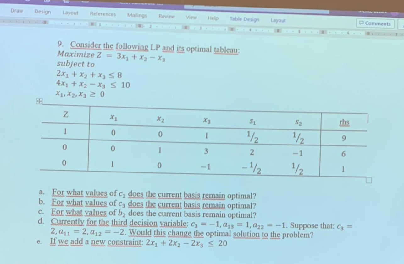 Solved Consider the following LP and its optimal tableau: | Chegg.com