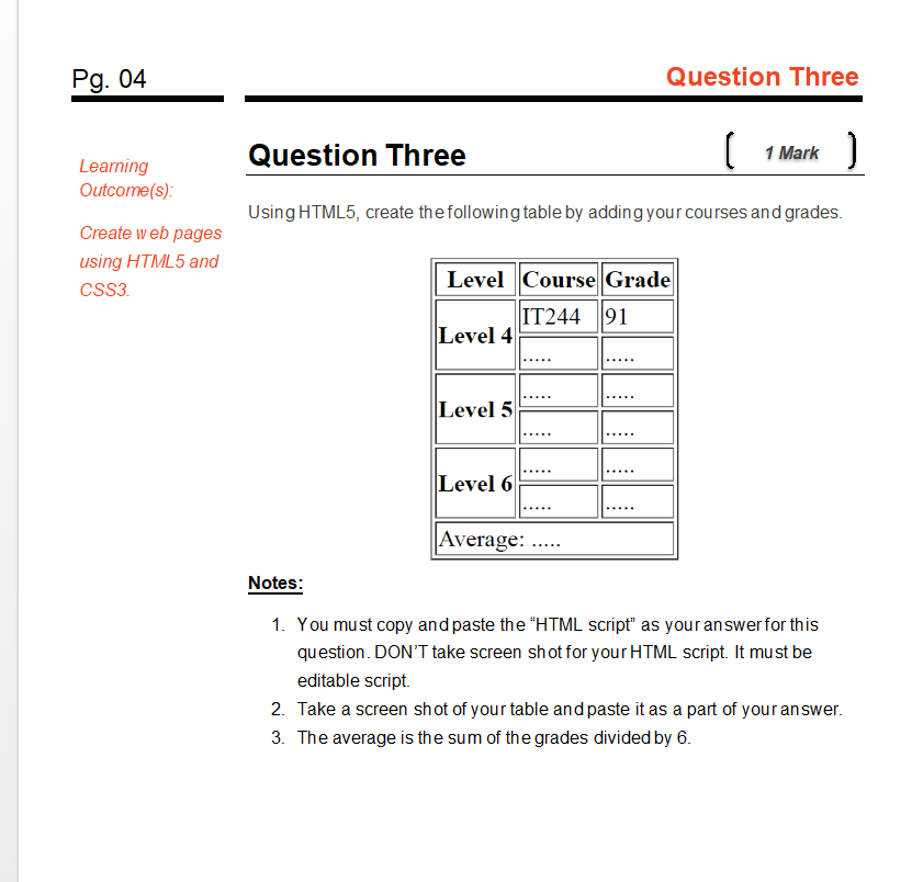 Solved Pg. 04 Question Three Question Three 1 Mark ) | Chegg.com