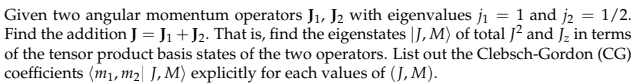 Solved Given two angular momentum operators J1,J2 ﻿with | Chegg.com