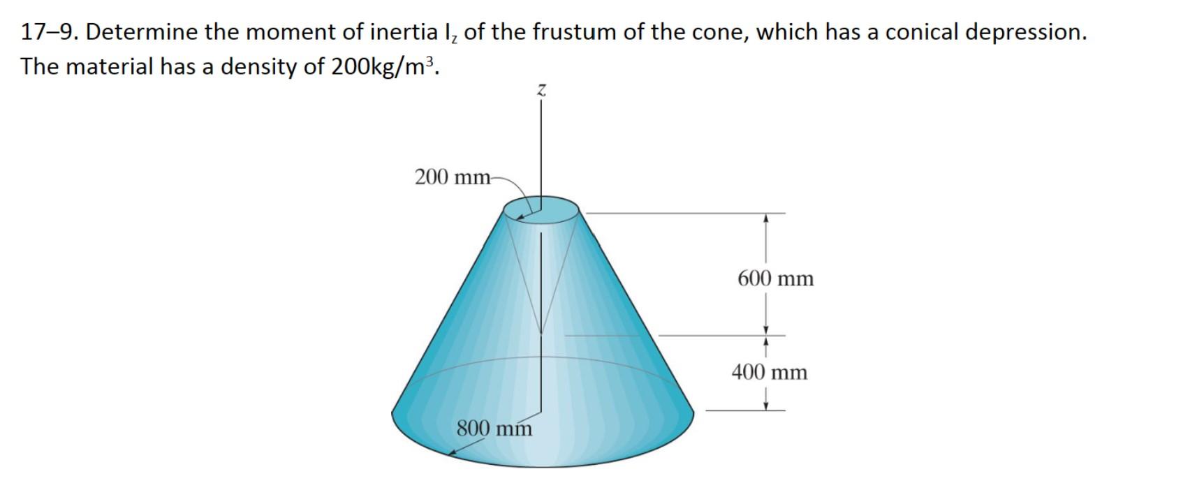 Solved 17-9. Determine the moment of inertia I2 of the | Chegg.com
