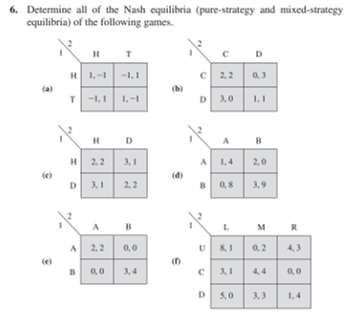Solved Determine all of the Nash equilibria (pure-strategy | Chegg.com