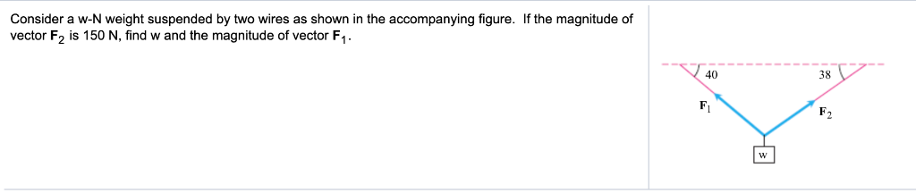 Solved Consider a w-N weight suspended by two wires as shown | Chegg.com