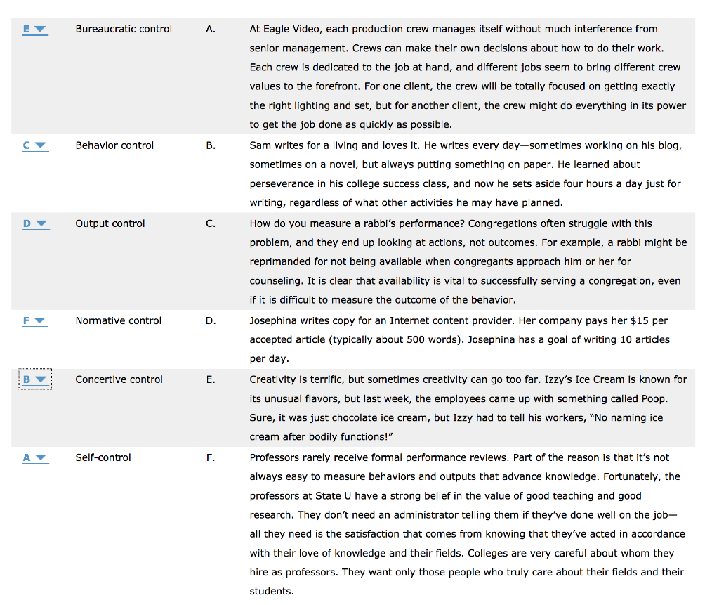 Solved Bureaucratic control A. At Eagle Video, each | Chegg.com