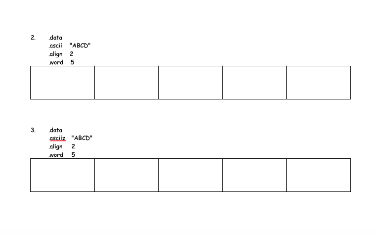 Solved Memory dump worksheet An assembly source file | Chegg.com