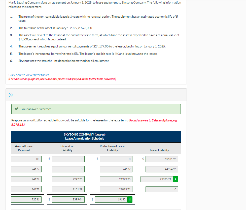 Solved Maria Leasing Company signs an agreement on January | Chegg.com