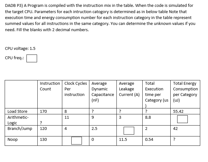 DADB P3) A Program is compiled with the instruction | Chegg.com