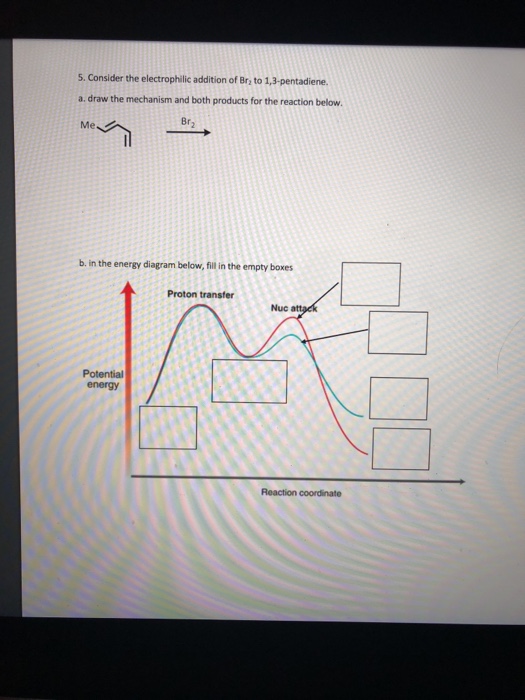 Solved 5. Consider the electrophilic addition of Br2 to | Chegg.com