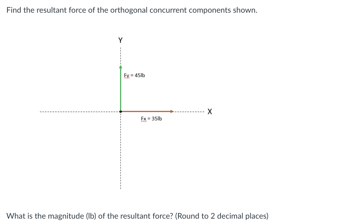 Solved Find the resultant force of the orthogonal concurrent | Chegg.com