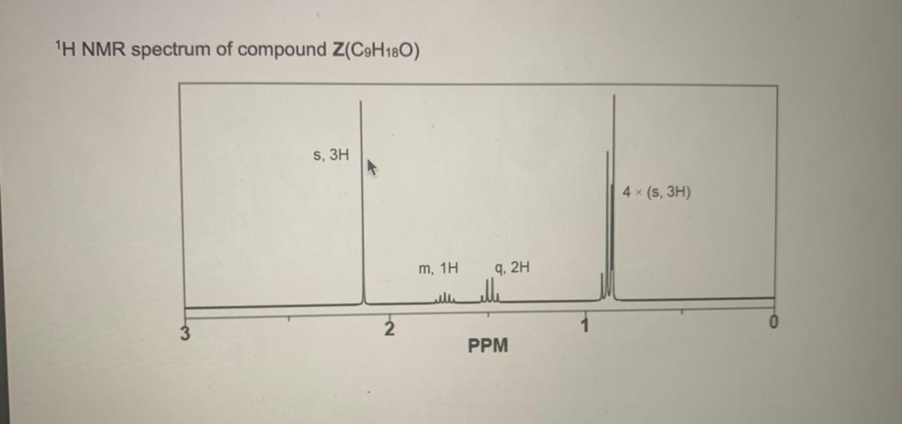 Solved Determine the structures of compounds A (C7H14), B | Chegg.com