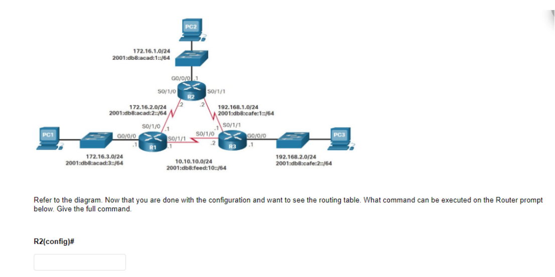 Solved Refer to the diagram. Configure a fully specified | Chegg.com