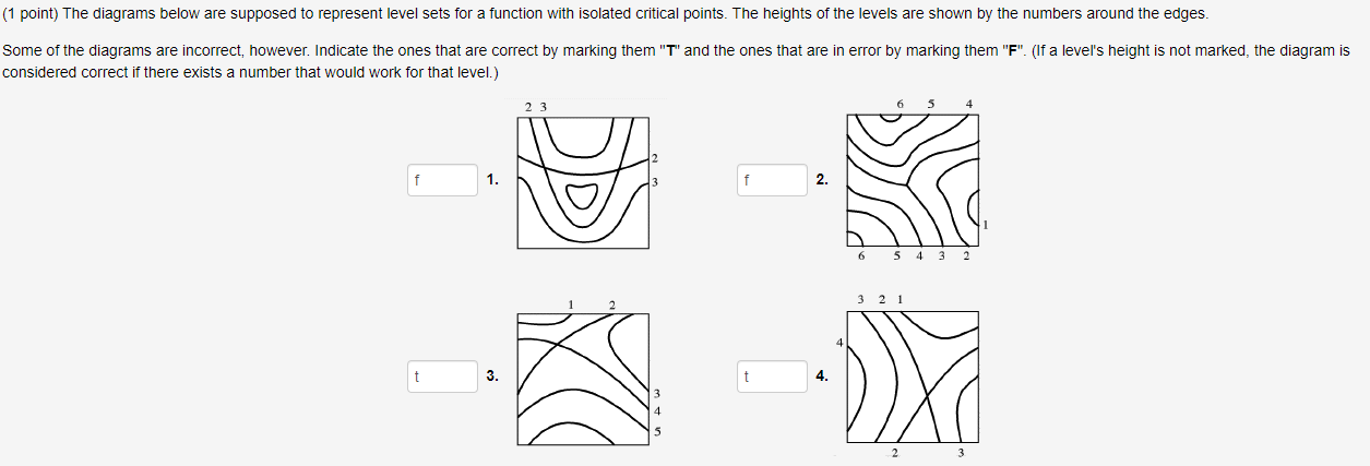 Solved (1 point) The diagram at the left represents a | Chegg.com