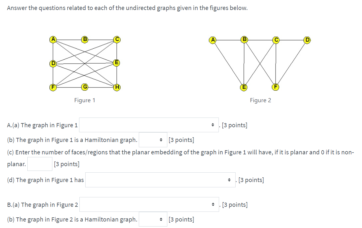 Solved E Figure 1 Figure 2. A.(a) The graph in Figure 1 - [3 | Chegg.com