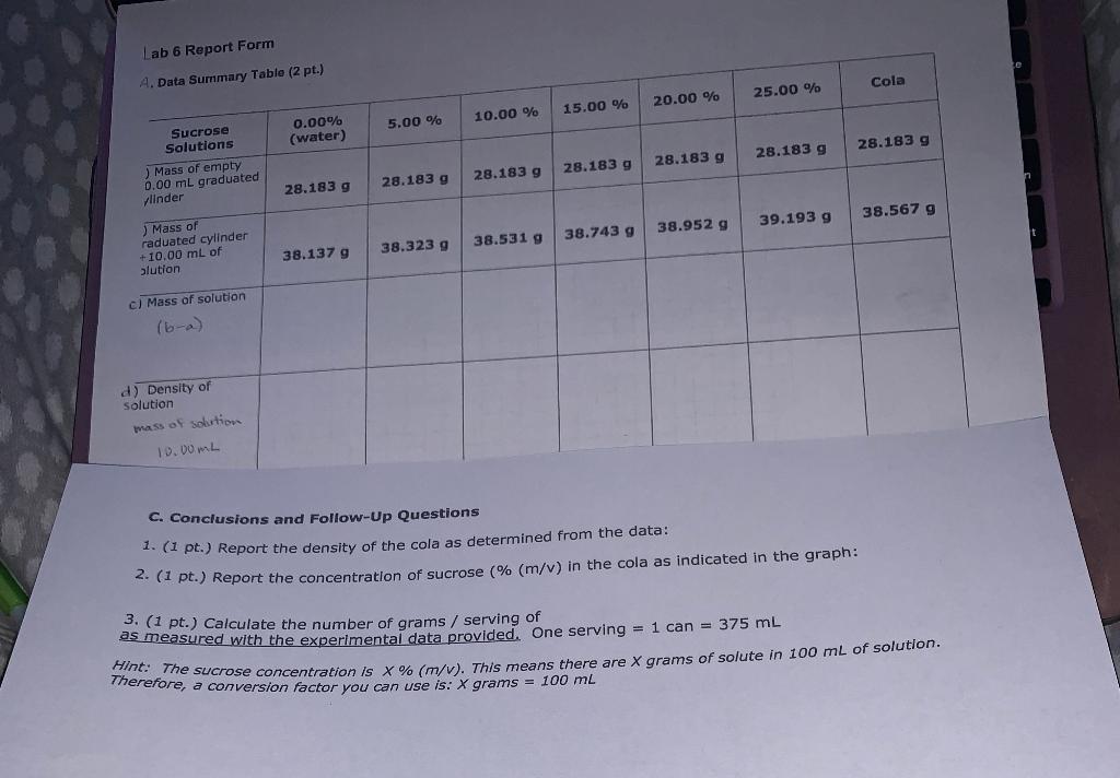 Solved Stuck :/ Also *** hand drawn a standard curve: | Chegg.com