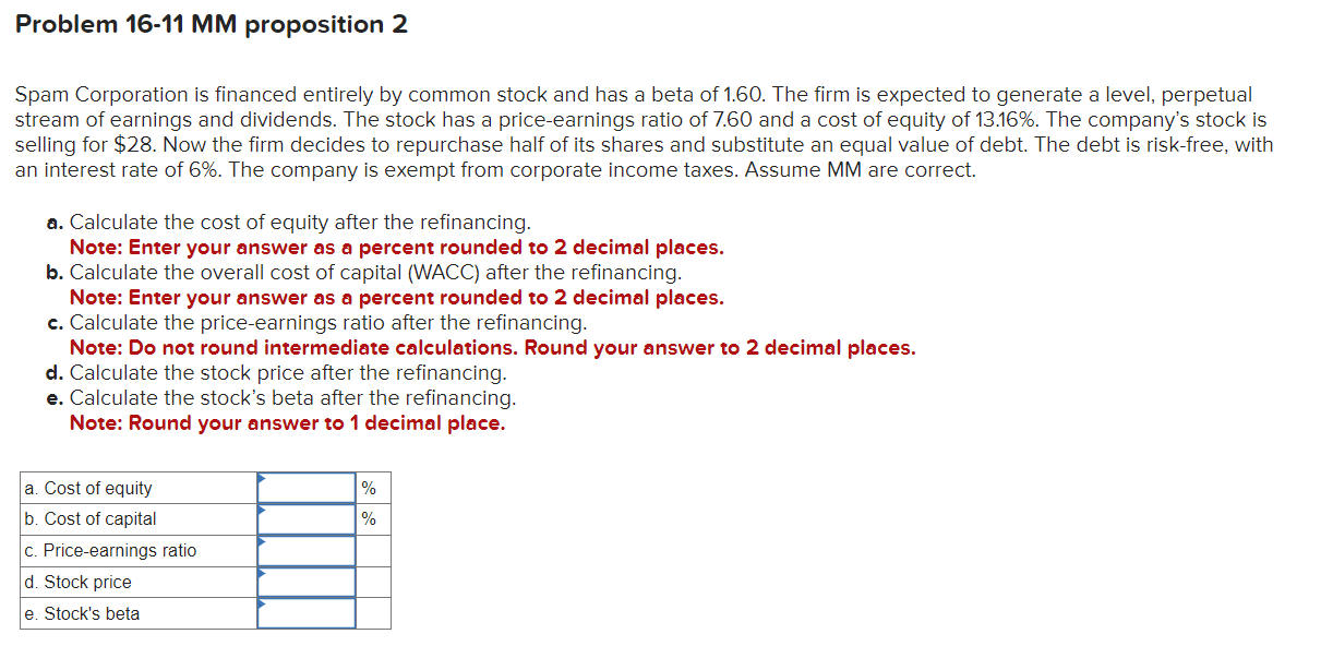 Solved Problem 16-11 ﻿MM proposition 2Spam Corporation is | Chegg.com