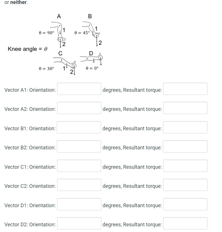 Solved For each of the following four knee positions (A, B, | Chegg.com