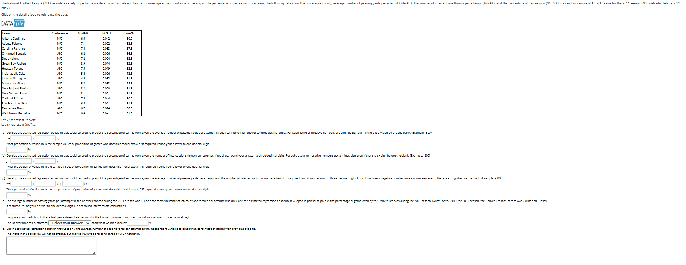 Solved The201 2012).Click on the datafile logo to reference | Chegg.com