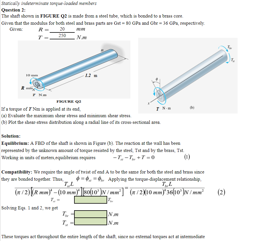 Solved Statically indeterminate torque-loaded members | Chegg.com