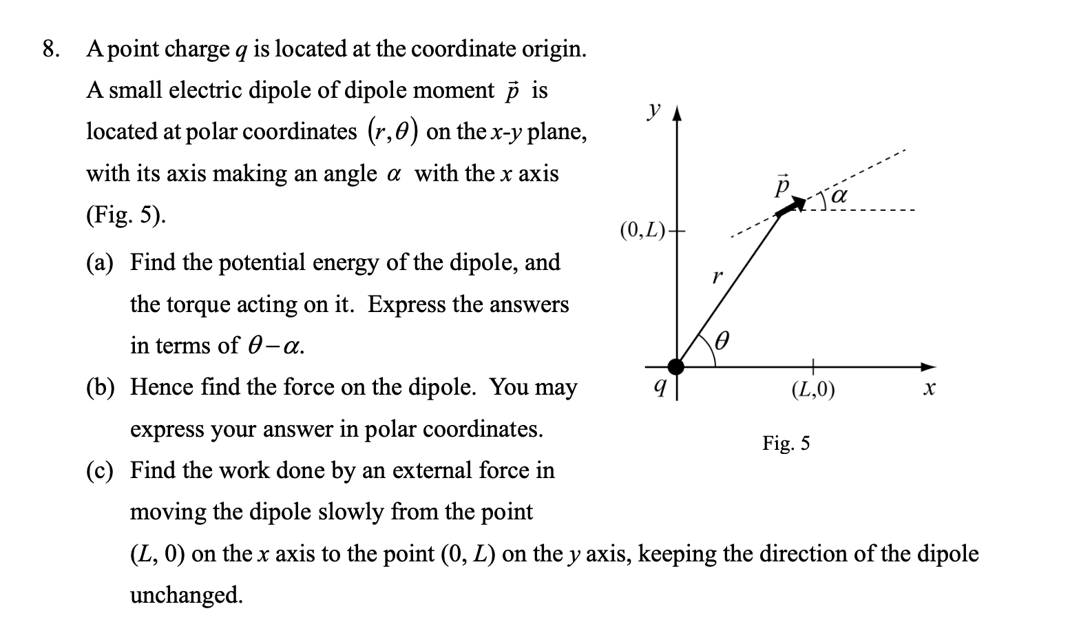 Solved Ja 8. Apoint charge q is located at the coordinate | Chegg.com