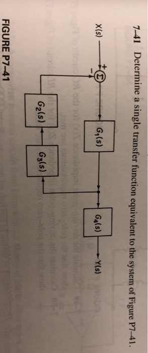 Solved 7-41 Determine a single transfer function equivalent | Chegg.com