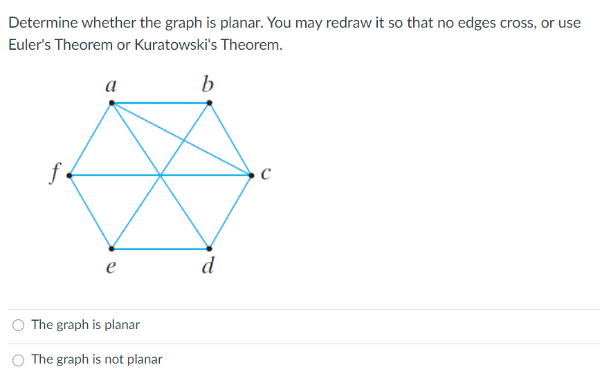 Solved Determine whether the graph is planar. You may redraw | Chegg.com