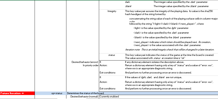 Please code in Python the Othello/Reversi game board | Chegg.com