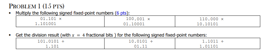 Solved PROBLEM 1 (15 PTS) . Multiply the following signed | Chegg.com