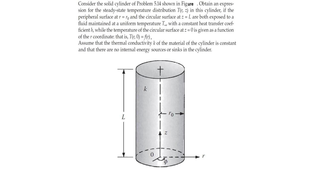 Solved Consider the solid cylinder of Problem 5.14 shown in | Chegg.com