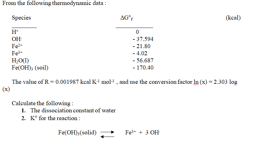Solved From the following thermodynamic data : Species AG°f | Chegg.com