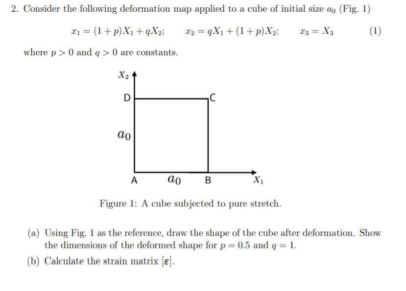 Solved 2. Consider the following deformation map applied to | Chegg.com