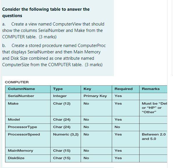Solved Consider the following table to answer the questions | Chegg.com