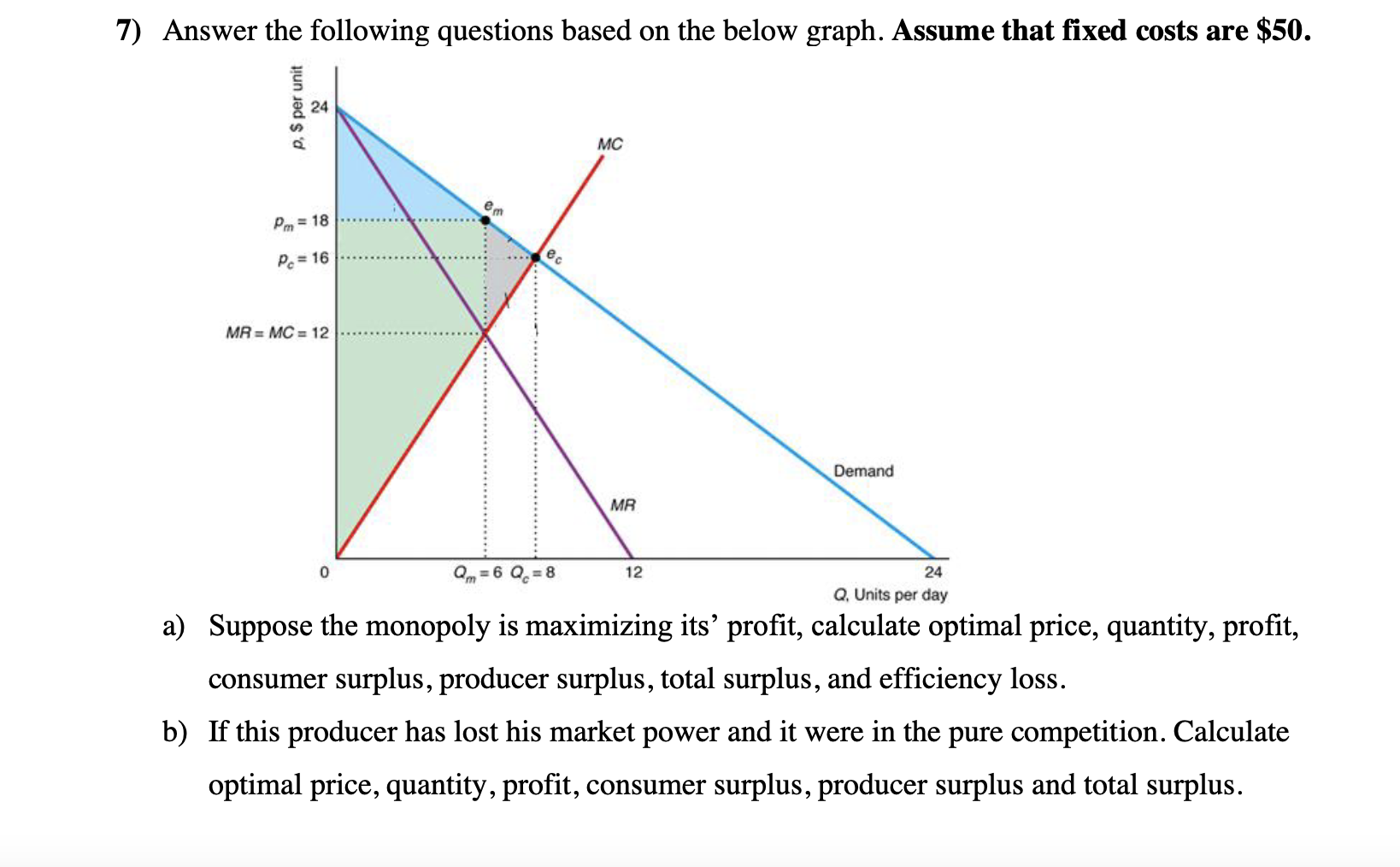Solved Answer the following questions based on the below | Chegg.com